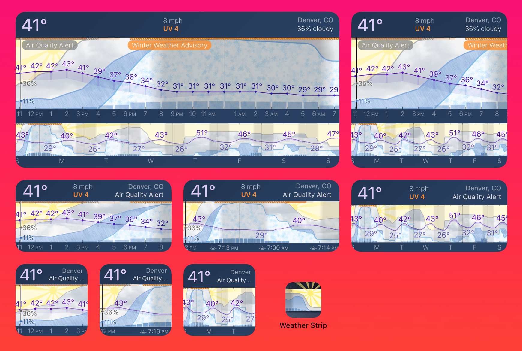 Weather Strip - Forecasts at a glance